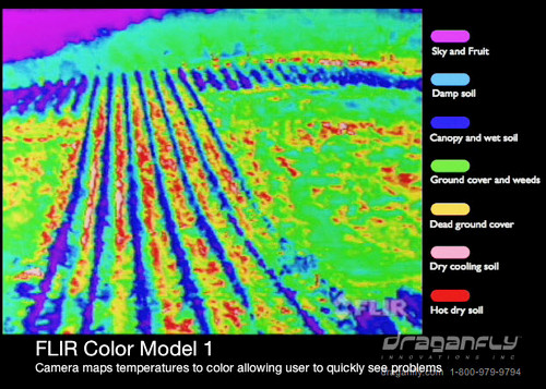 How To Hide a Marijuana Grow Room From Infrared & Thermal Imaging ...